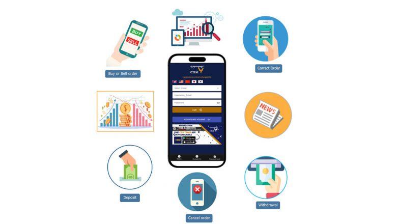 CSX Trade and MTS apps make investing fast, easy and secure - Cambodia ...